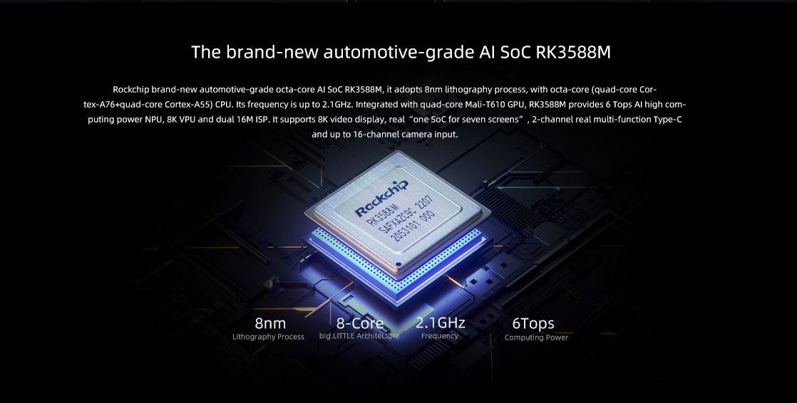 Industrypc Firefly iCore-3588MQ RK3588M 6TOPS AUTO Grade AI SOM