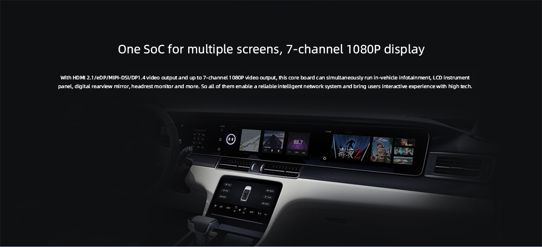 Industrypc Firefly iCore-3588MQ RK3588M 6TOPS AUTO Grade AI SOM