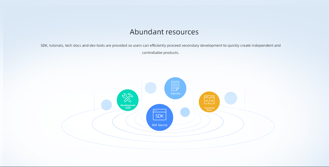Industrypc Firefly iCore-3588MQ RK3588M 6TOPS AUTO Grade AI SOM