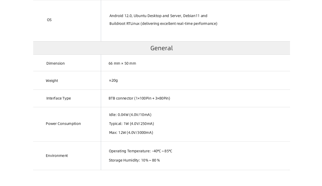 Industrypc Firefly iCore-3588MQ RK3588M 6TOPS AUTO Grade AI SOM